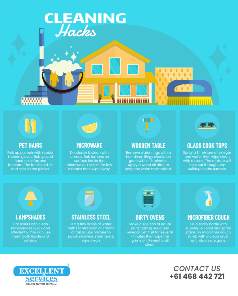 Infographics - Excellent Services